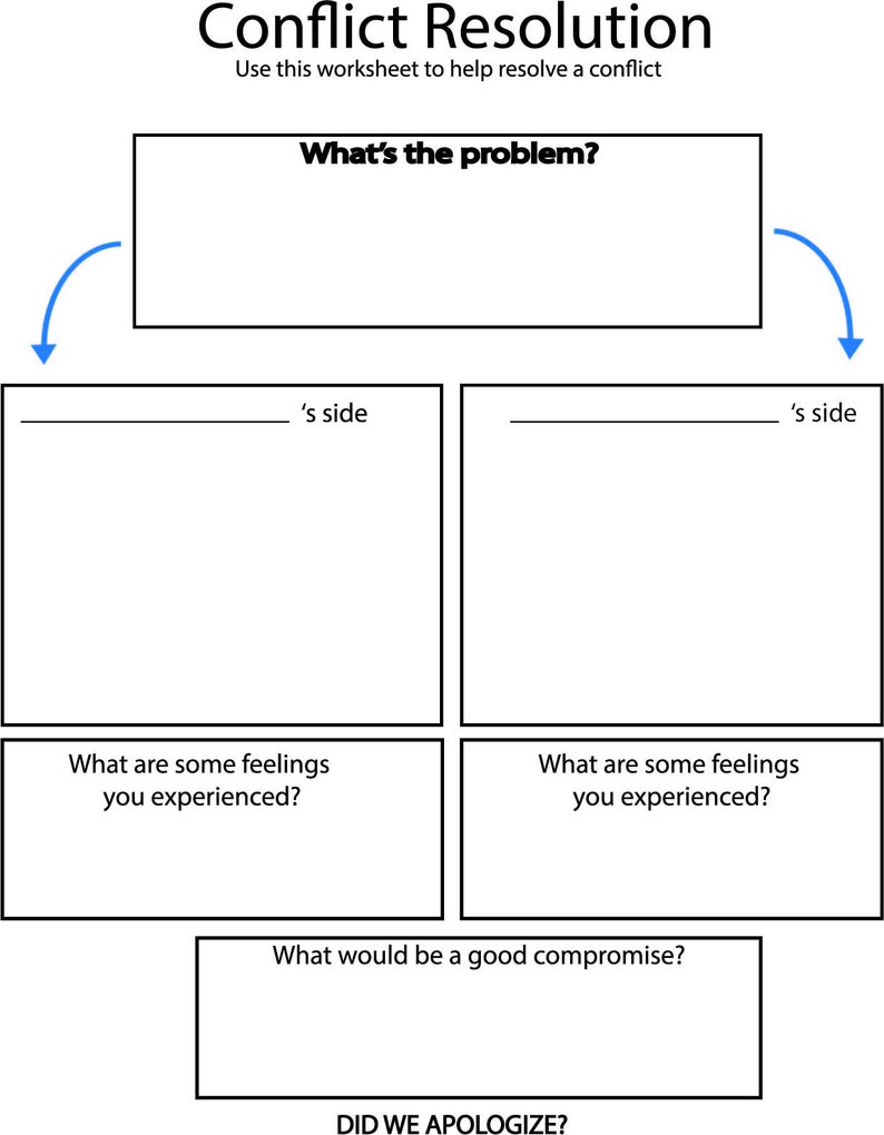 Conflict Resolution Worksheet- Conflict Resolution Chart-autism- Social ...