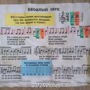 Vintage Poster Music Lesson Sheet Music for the Music Class for the ...