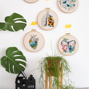 Embroidery Bundle - Human Anatomy Patterns PDF, Video Tutorials ...