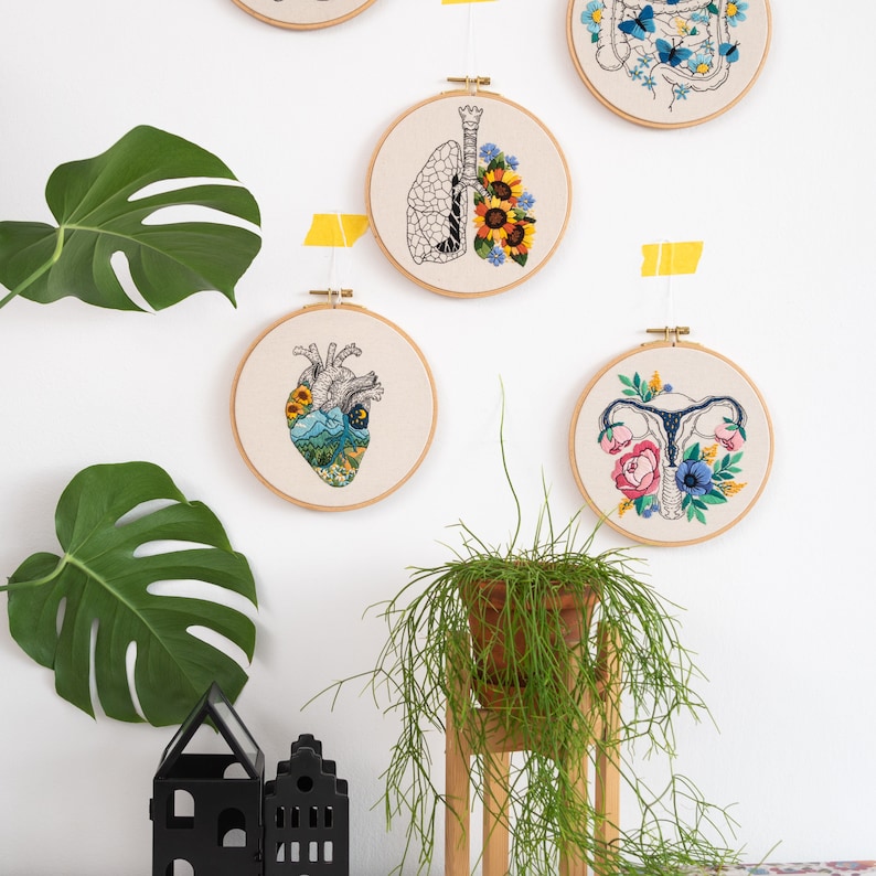 Embroidery Bundle - Human Anatomy Patterns PDF, Video Tutorials ...