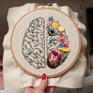 Hand Embroidery Pattern - BRAIN'S GARDEN, Anatomical Brain PDF ...