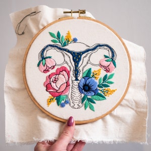 Hand Embroidery Pattern PDF - BLOOMING UTERUS, Human Anatomy ...