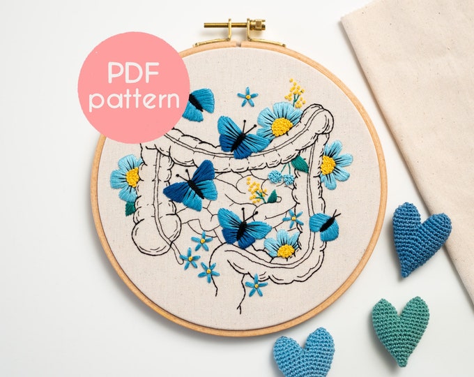 Hand Embroidery Pattern - BRAIN'S GARDEN, Anatomical Brain PDF ...