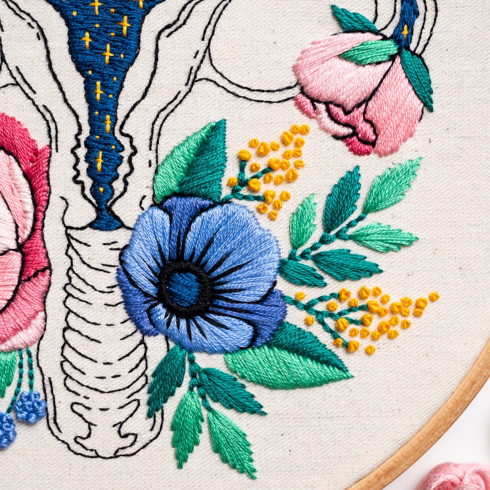 Hand Embroidery Pattern PDF - BLOOMING UTERUS, Human Anatomy ...