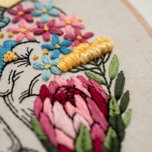 Hand Embroidery Pattern - BRAIN'S GARDEN, Anatomical Brain PDF ...