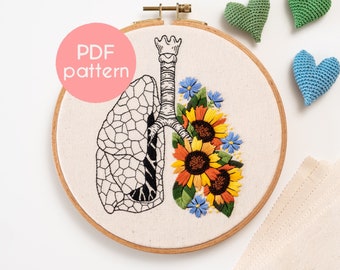 Hand Embroidery Pattern - BRAIN'S GARDEN, Anatomical Brain PDF ...