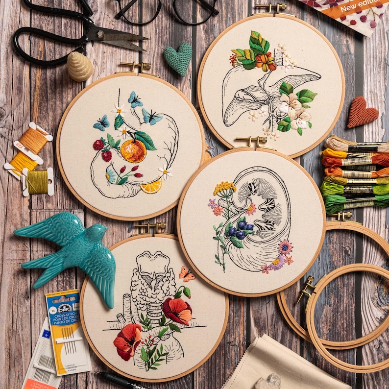 Embroidery Bundle - Human Anatomy Patterns PDF, Video Tutorials ...