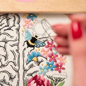 Hand Embroidery Pattern - BRAIN'S GARDEN, Anatomical Brain PDF ...