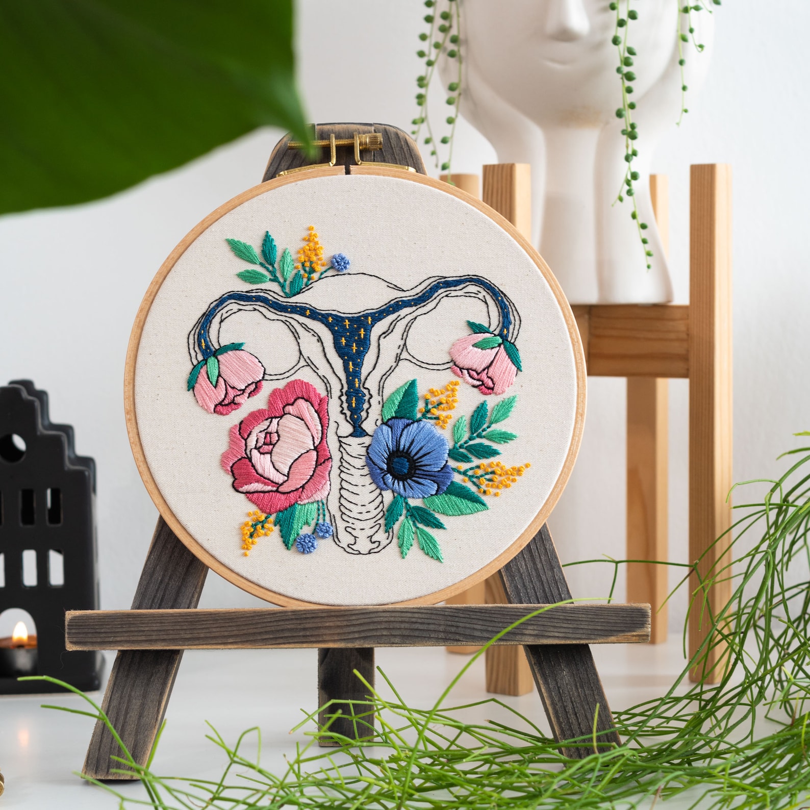 Embroidery Bundle - Human Anatomy Patterns PDF, Video Tutorials ...