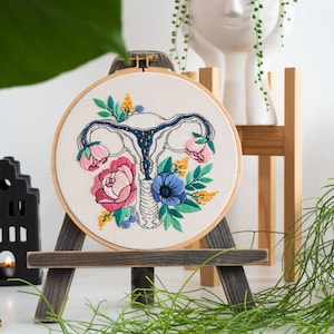 Embroidery Bundle - Human Anatomy Patterns PDF, Video Tutorials ...