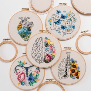 Embroidery Bundle - Human Anatomy Patterns PDF, Video Tutorials ...