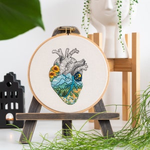 Embroidery Bundle - Human Anatomy Patterns PDF, Video Tutorials ...