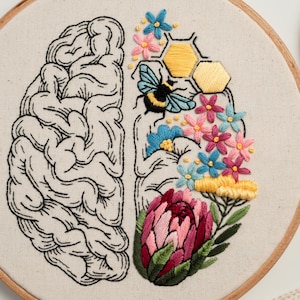 Hand Embroidery Pattern - BRAIN'S GARDEN, Anatomical Brain PDF ...