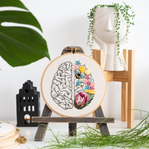 Embroidery Bundle - Human Anatomy Patterns PDF, Video Tutorials ...