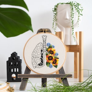 Embroidery Bundle - Human Anatomy Patterns PDF, Video Tutorials ...