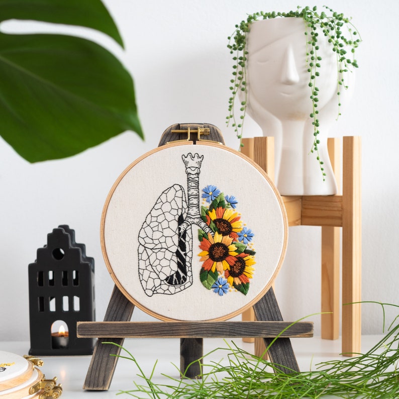 Embroidery Bundle - Human Anatomy Patterns PDF, Video Tutorials ...