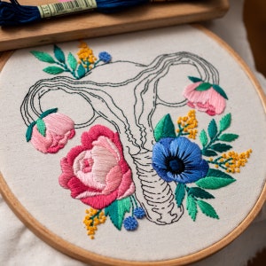 Hand Embroidery Pattern PDF - BLOOMING UTERUS, Human Anatomy ...