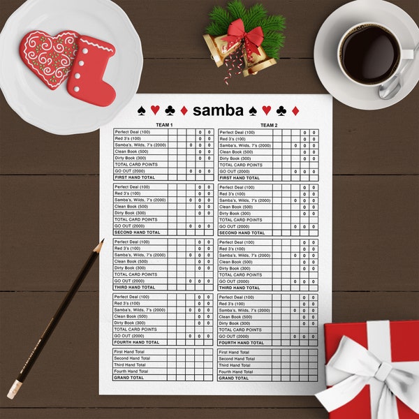 Samba Card Mat - Etsy