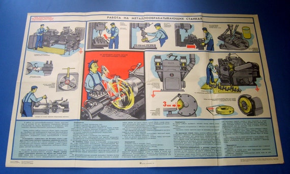 Double Sided Poster Vintage Poster Locksmithing Work Work on | Etsy