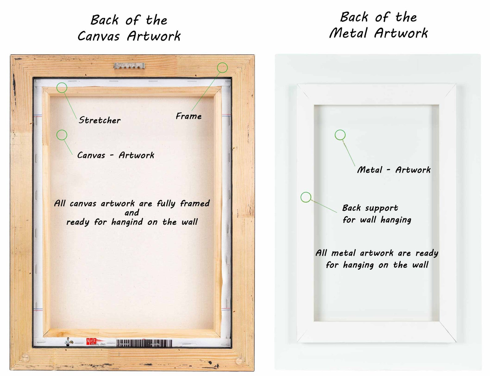 Kever Rachel Original Painting Modern Abstract Contemporary | Etsy