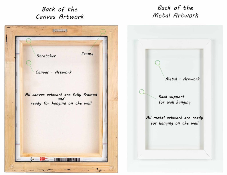 Rachel's Tomb in Hebron kever Rachel. Jewish Painting - Etsy