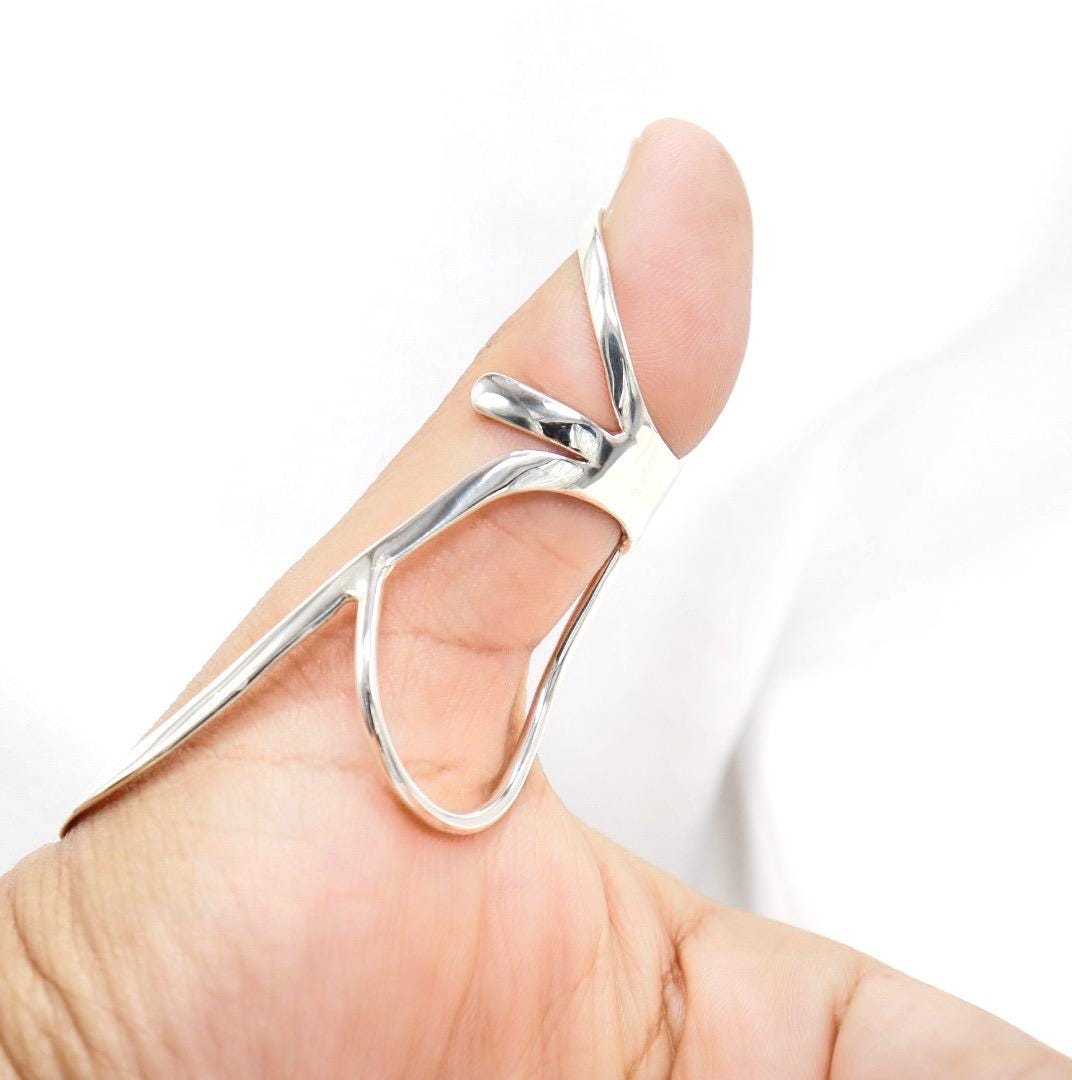 Custom MCP/IP Splint Ring With Palmar Support: Joint Protection for EDS ...