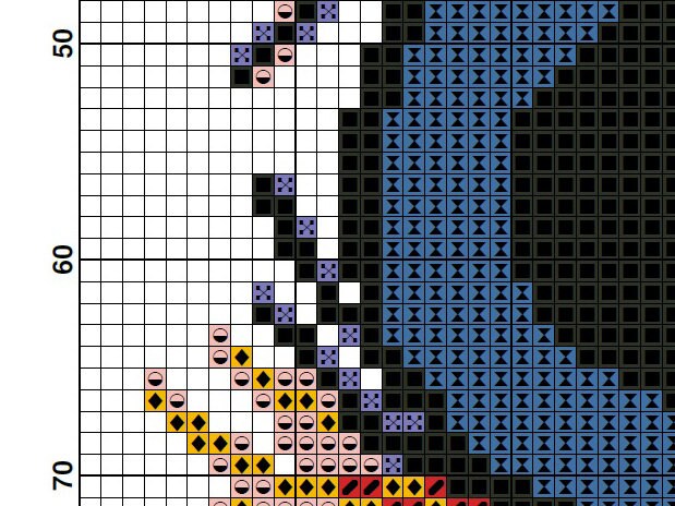 Bird Cross Stitch Pattern Modern Ostrich Xstitch Camel-bird - Etsy