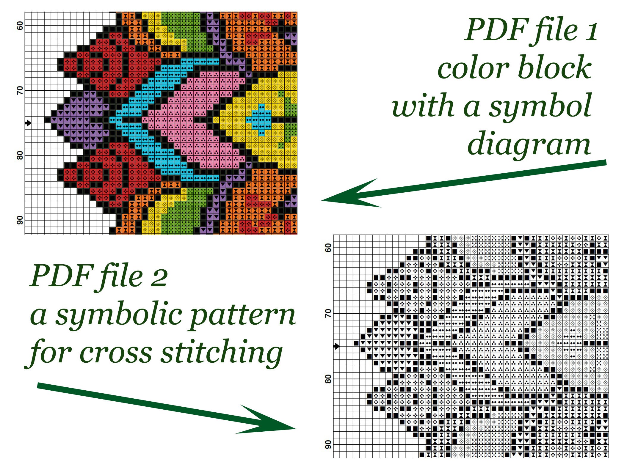 Cross Stitch Pattern – One Color Clover – Celtic Design – St. Patrick's ...