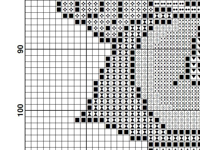 Mandala Cross Stitch Pattern Modern Embroidery Design | Etsy