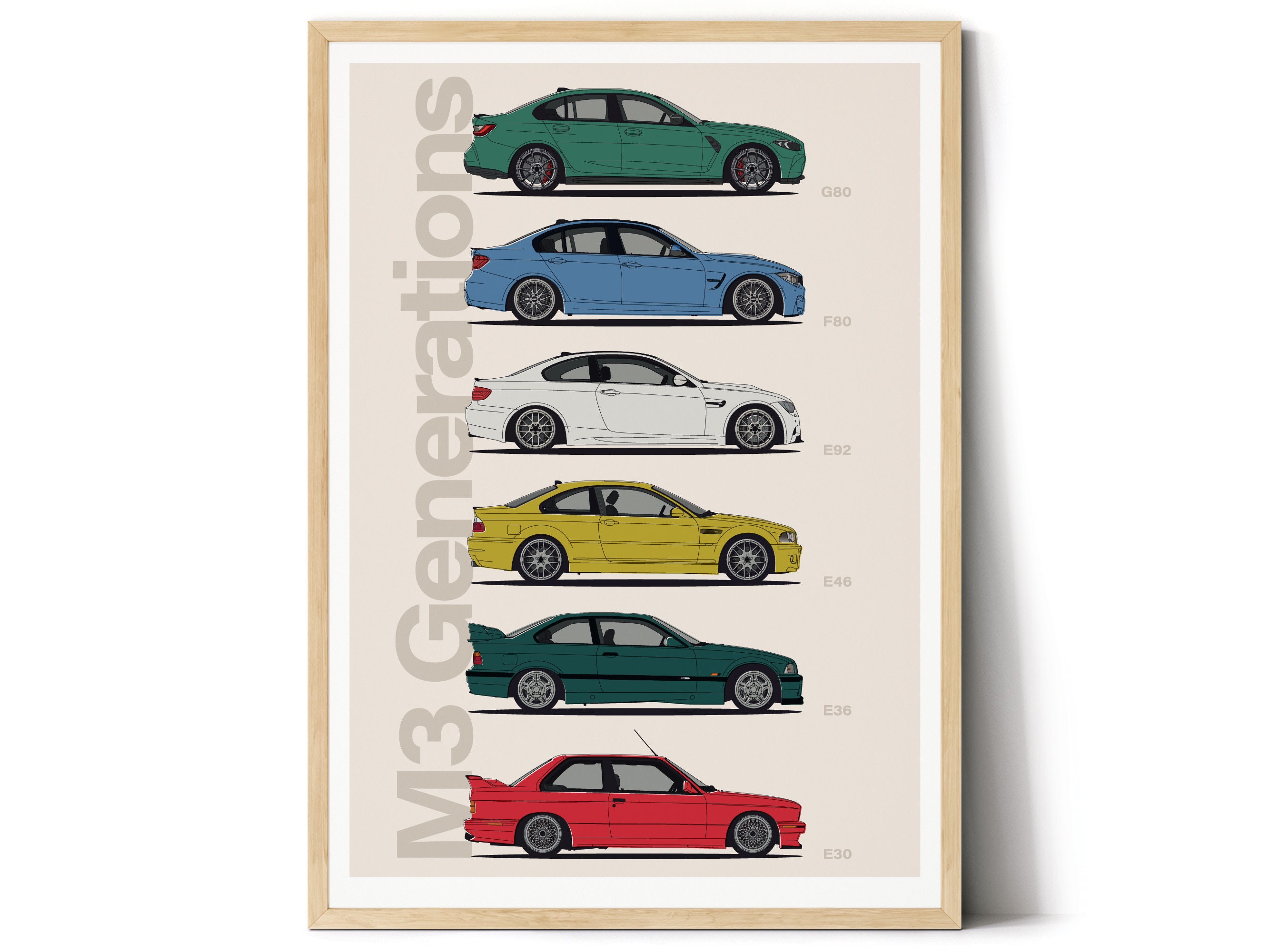 BMW BMW M3 Generations BMW M3 Timeline Poster By Yurdaer, 44% OFF