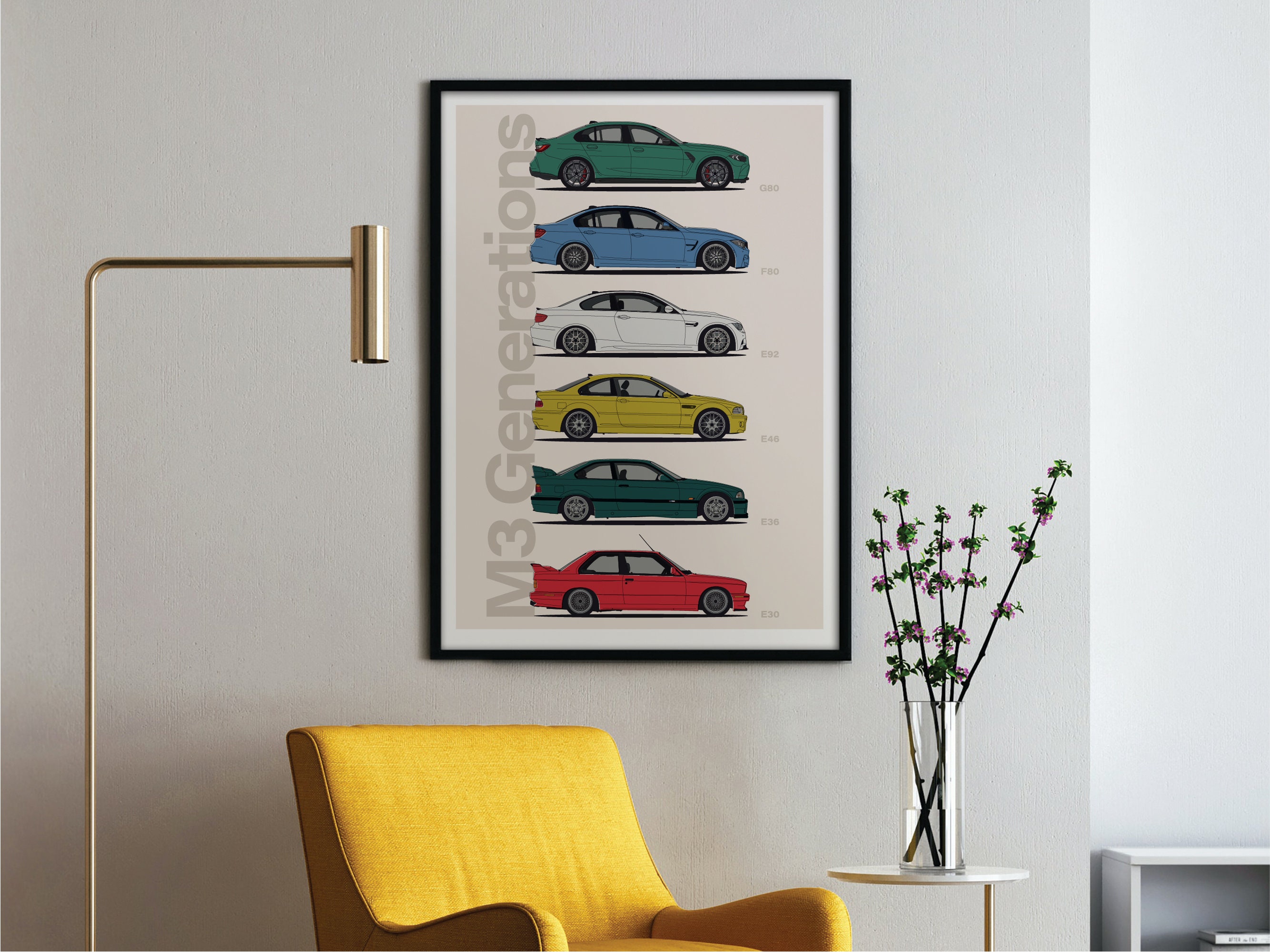 BMW M3 Generations Digital Download Poster - Etsy