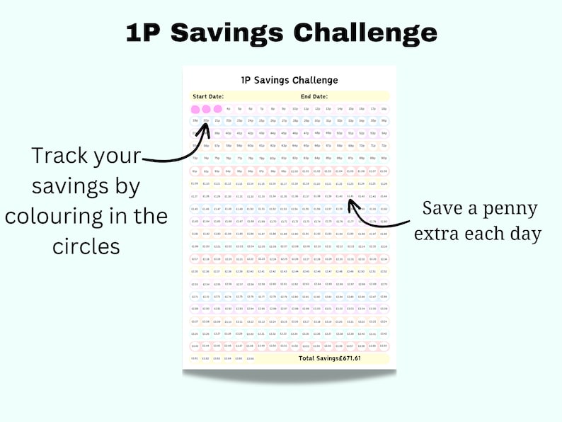 1p Savings Challenge, One Penny Saving Challenge, Printable 1p Savings ...