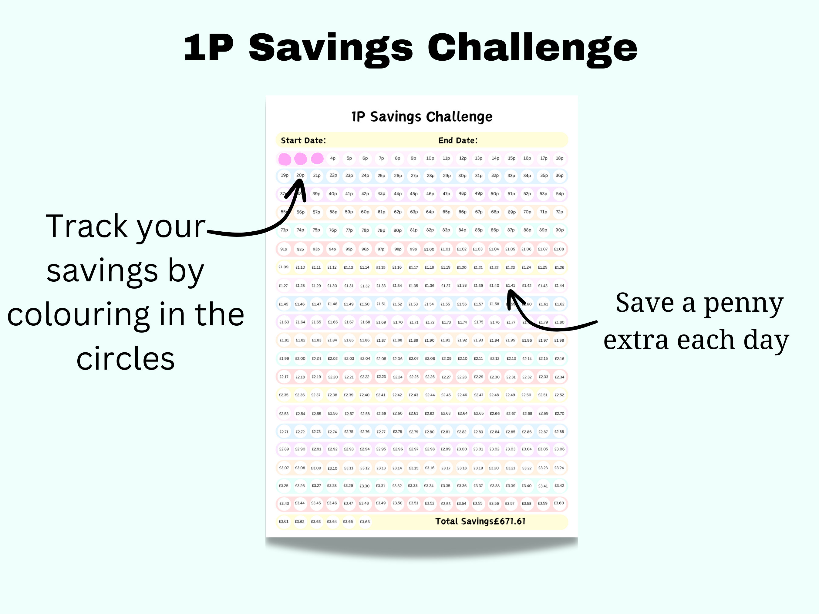 1p Savings Challenge, One Penny Saving Challenge, Printable 1p Savings ...