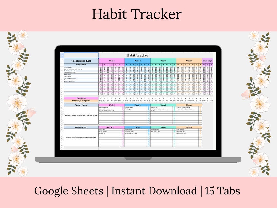Habit Tracker Google Sheets Template | Daily Habit Tracker | Goal ...