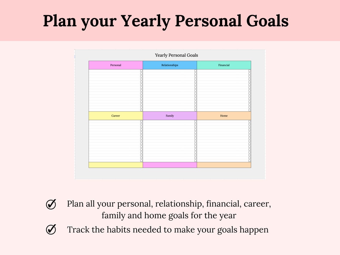 Habit Tracker Google Sheets Template | Daily Habit Tracker | Goal ...