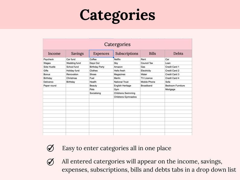 Monthly Budget Tracker Budget Planner Google Sheets Simple Financial ...