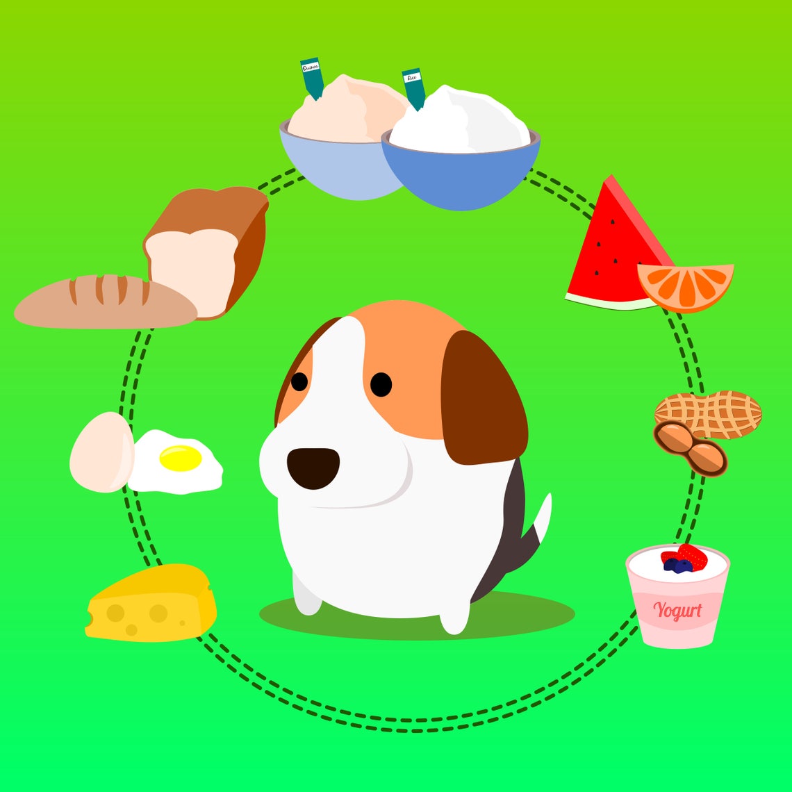 Printable Dog Weight Planner Body Condition Scoring Weight Tracker Dog ...