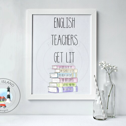 English Grammar Parts of Speech Poster Classroom Grammar | Etsy