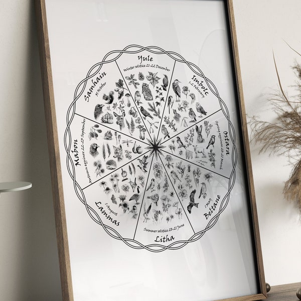 Calendar Wheel - Etsy