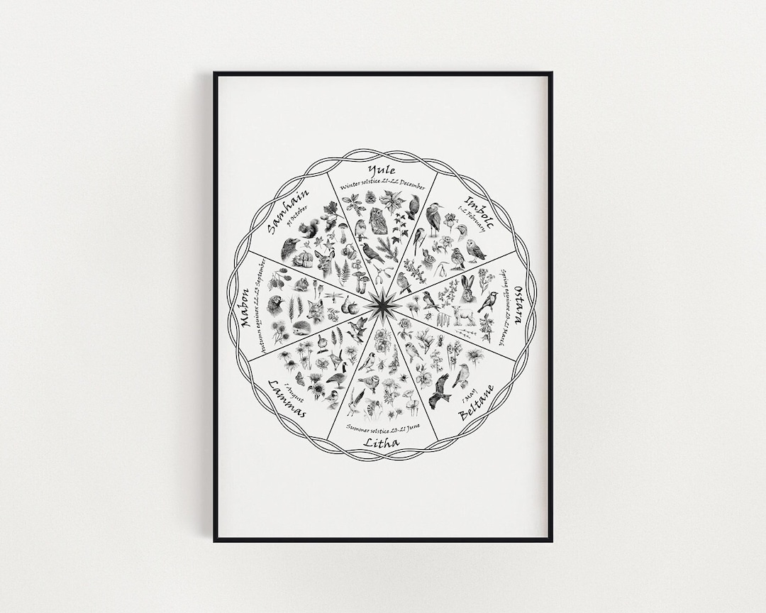 PRINTABLE Wheel of the Year Print, Wiccan Equinox Solstice Sabbath ...