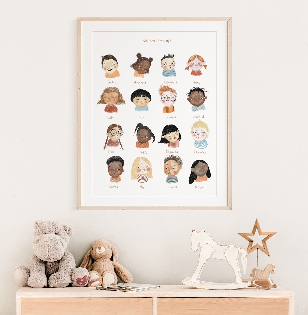 Printable Feeling Poster for Kids and Toddlers,montessori Material ...