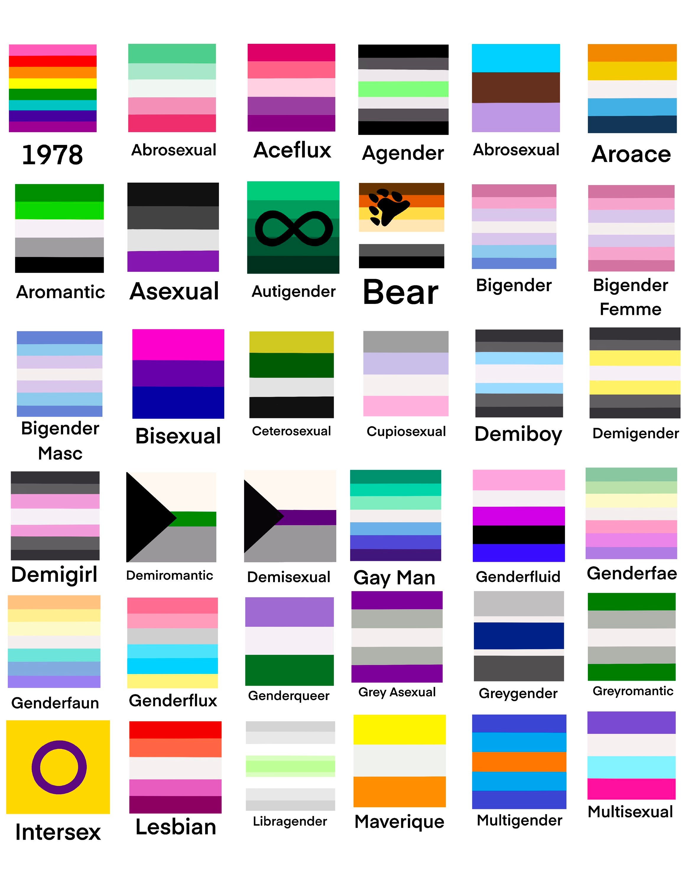 Targaryen House Inspired LGBT Pride Stickers - Etsy