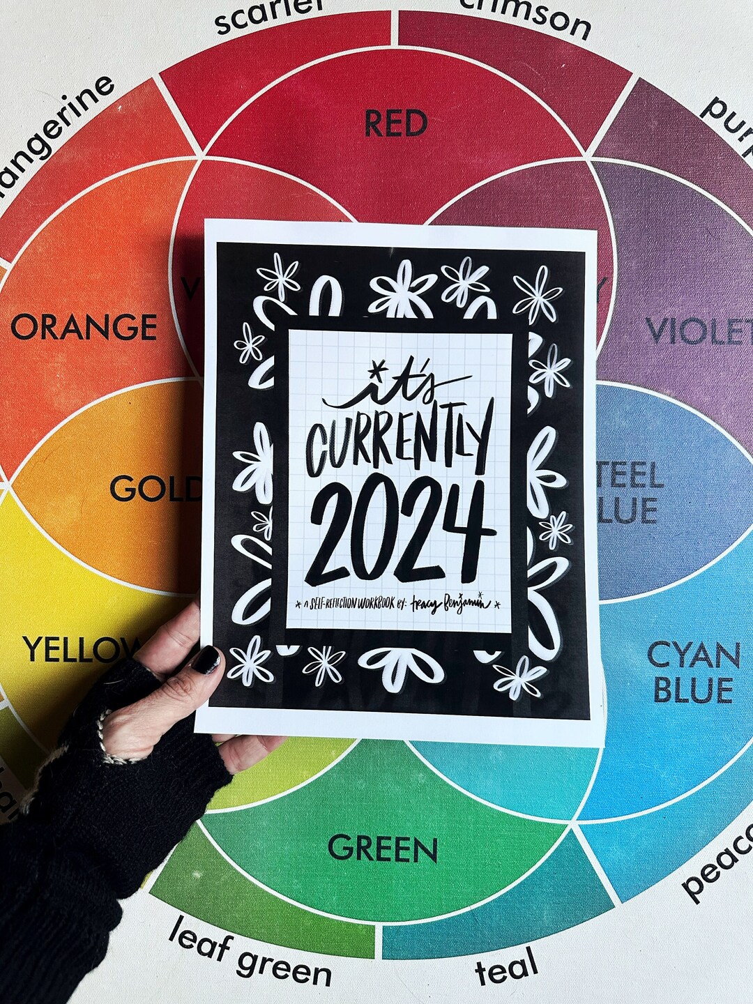 Currently 2024 Workbook DOWNLOAD PDF PRINTABLE - Etsy