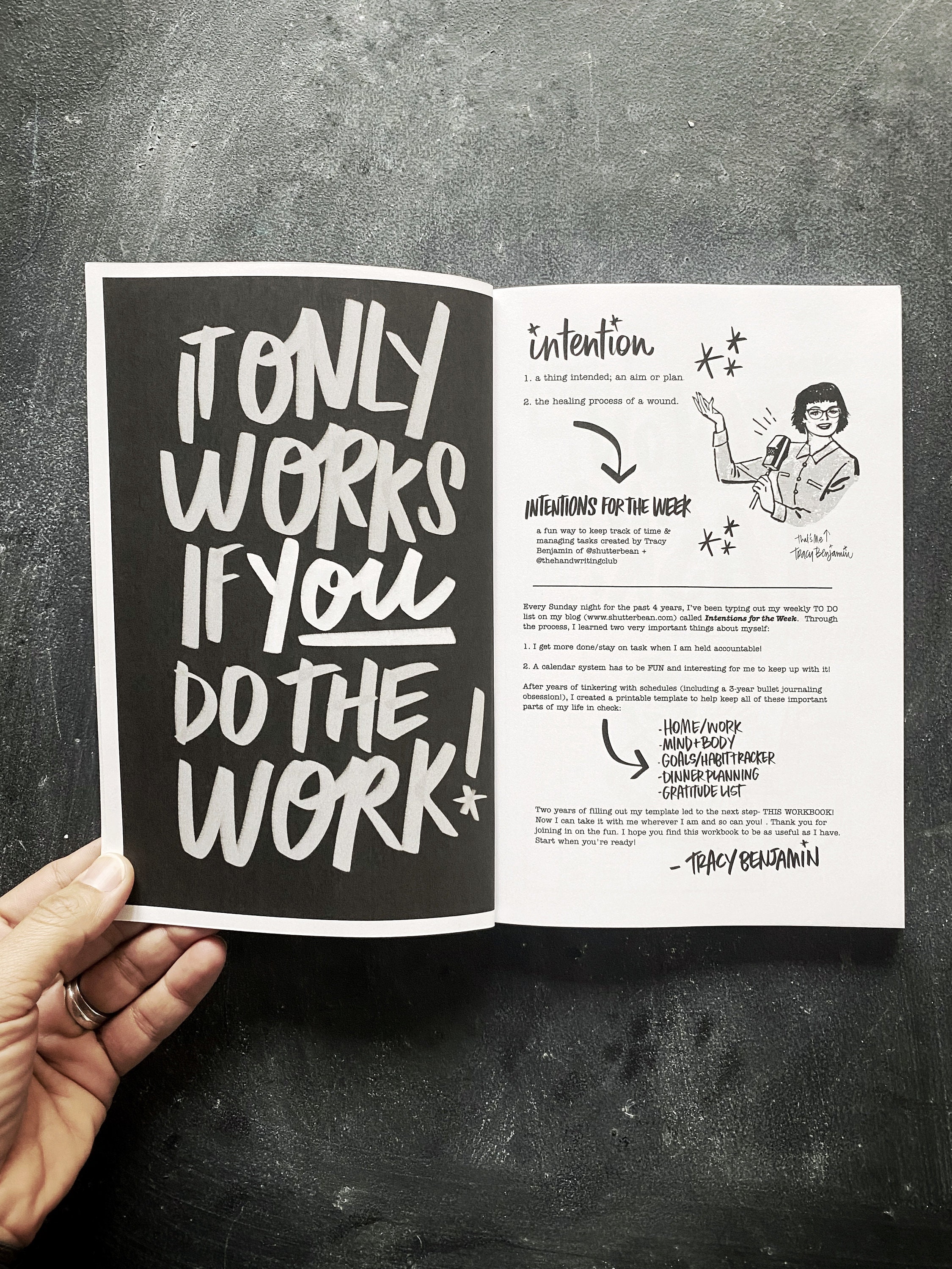 Intentions for the Week Calendar - Etsy