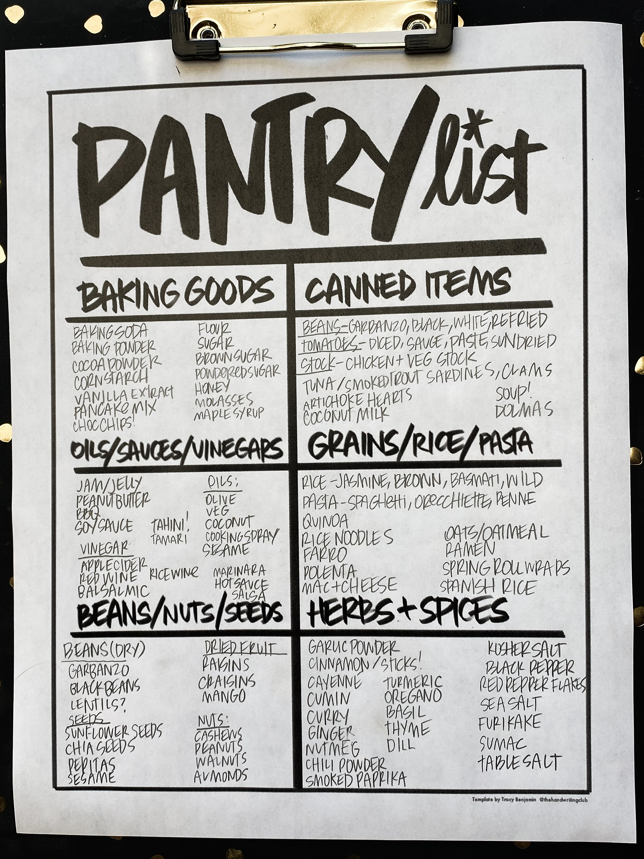 Pantry List Printable PDF Digital Download - Etsy