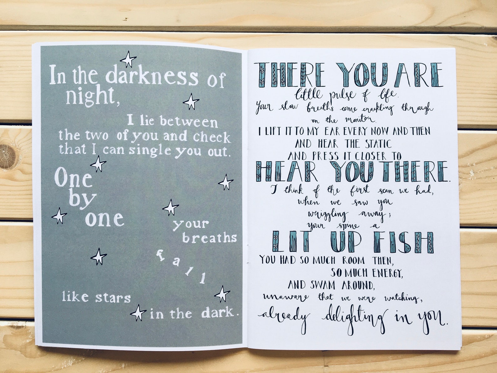 There You Are by Elisabeth Pike, 34 Poems About Motherhood, a Book of ...