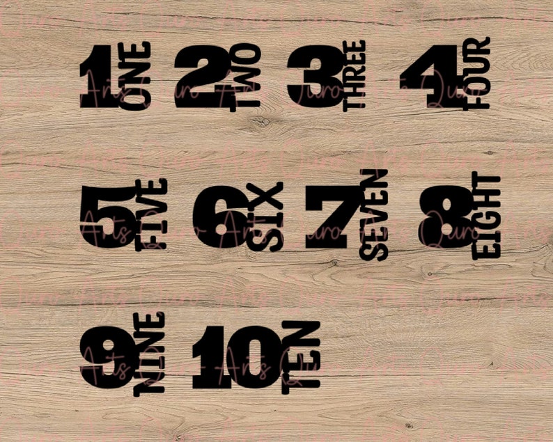 SVG Bundle, Number SVG, Numbers Clipart, Numbers for Cut Dies, Numbers ...
