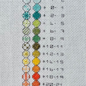 Year in Colour - Counted Stitch Chart. Year Temperature Record. PDF ...