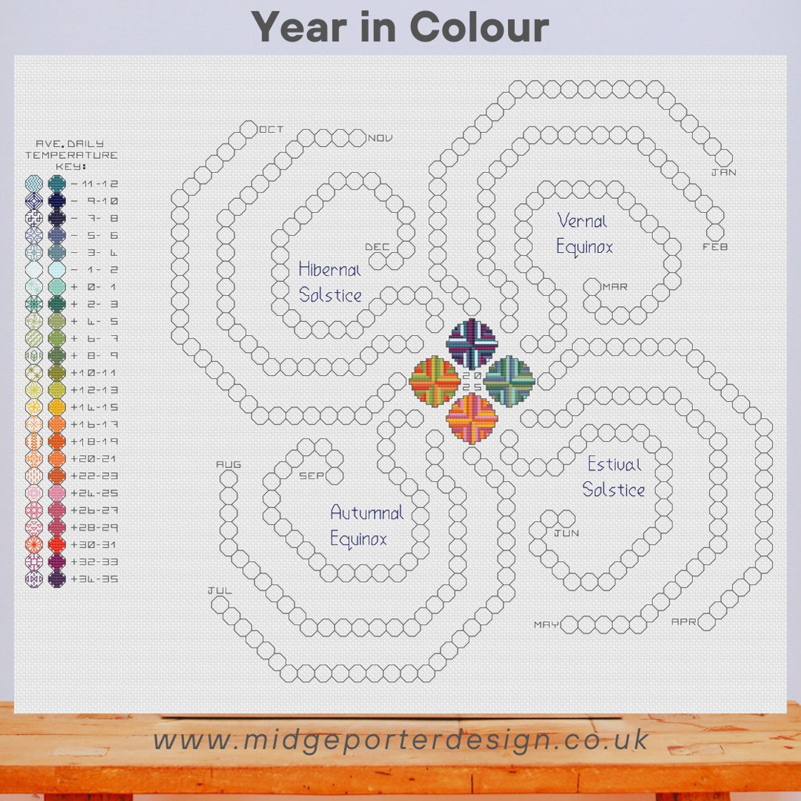 Year in Colour Counted Stitch Full Kit. Year Temperature Record. Craft ...