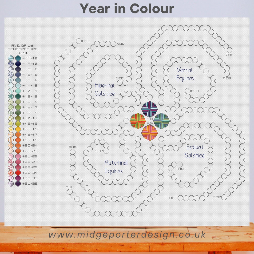 Year in Colour - Counted Stitch Chart. Year Temperature Record. PDF ...